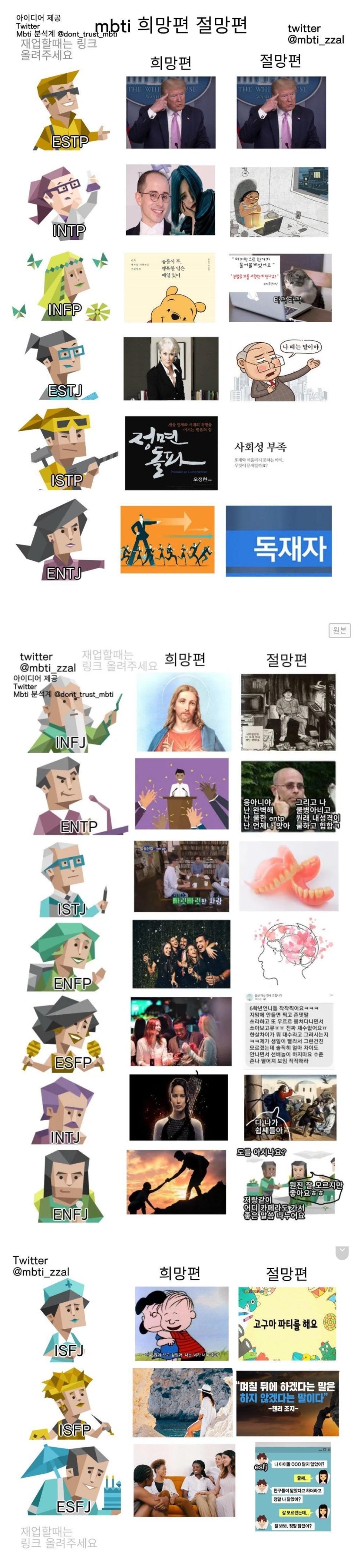 MBTI 희망편 절망편.jpg - 유머/이슈 - YULDO