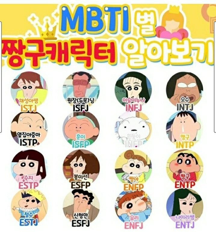 짱구캐릭터 mbti - 유머/이슈 - YULDO