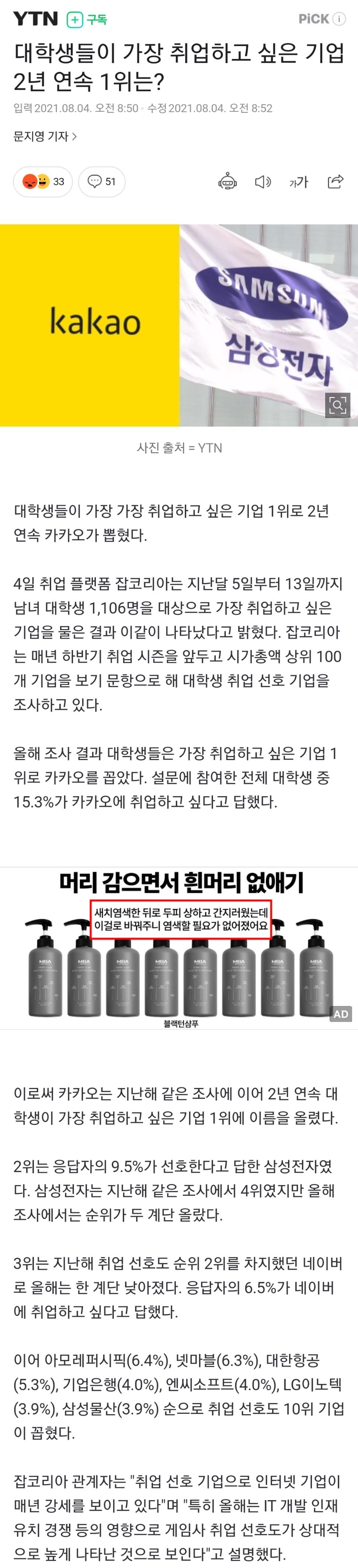 대학생들이 가장 취업하고 싶은 기업 2년 연속 1위는 카카오 유머 이슈 Yuldo
