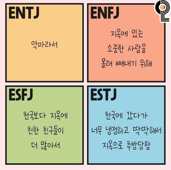 MBTI별 지옥가는 이유 - 유머/이슈 - YULDO