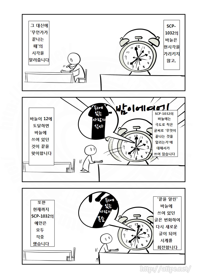 SCP-1032 예측하는 시계 - 유머/이슈판 - YULDO