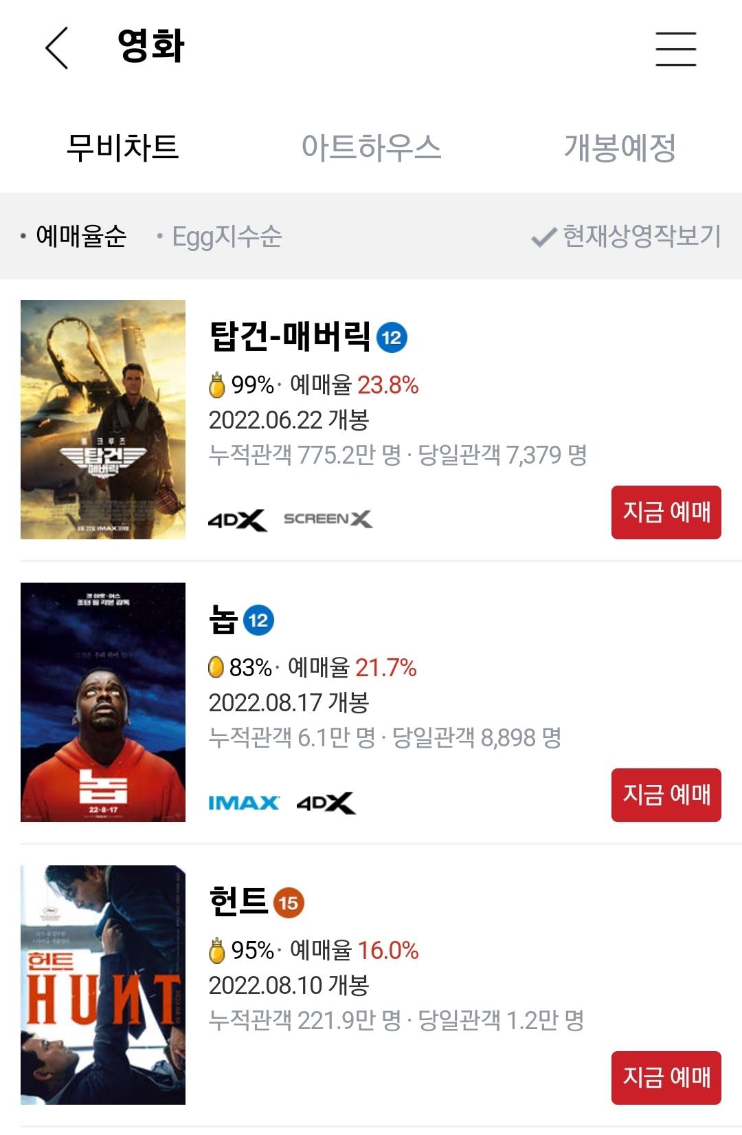 현재 CGV 예매 순위 - 유머/이슈 - YULDO