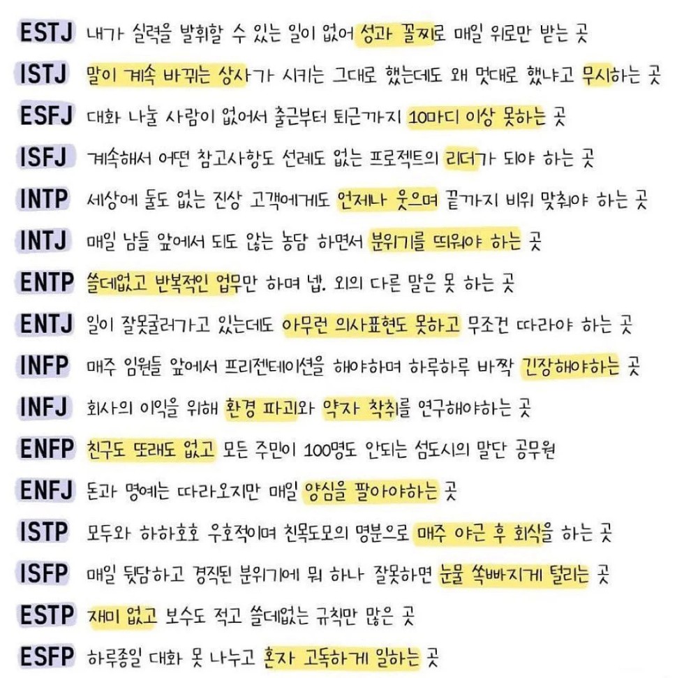 하루만에 때려치는 mbti별 직업 - 유머/이슈 - YULDO