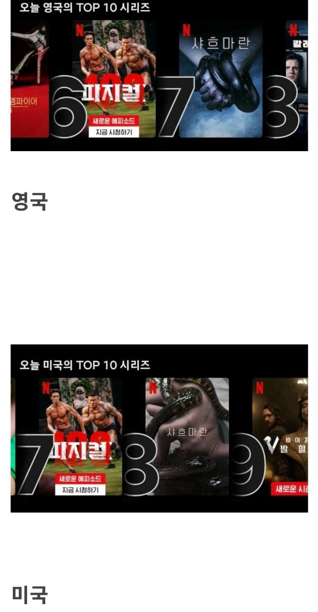 피지컬100) 미국, 영국 넷플 순위 ㄷㄷ ...jpg - 유머/이슈 - YULDO