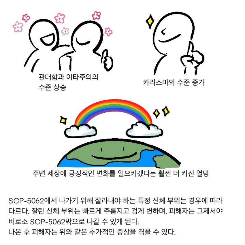 SCP-5062 죄를 씻는 방 - 유머/이슈 - YULDO