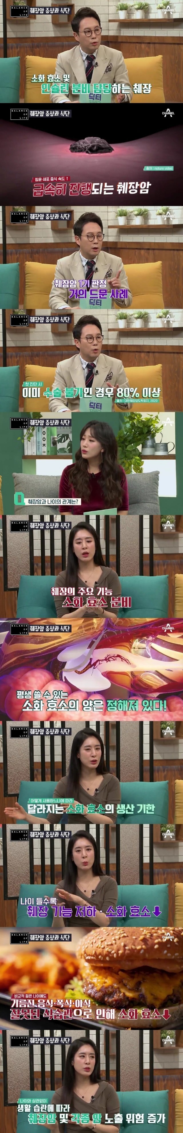 췌장에서 평생 분비되는 소화효소의 양은 정해져있다.. - 유머/이슈 - YULDO