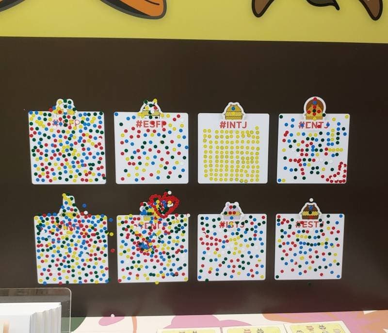 교보문고 MBTI 스티커 - 유머/이슈 - YULDO