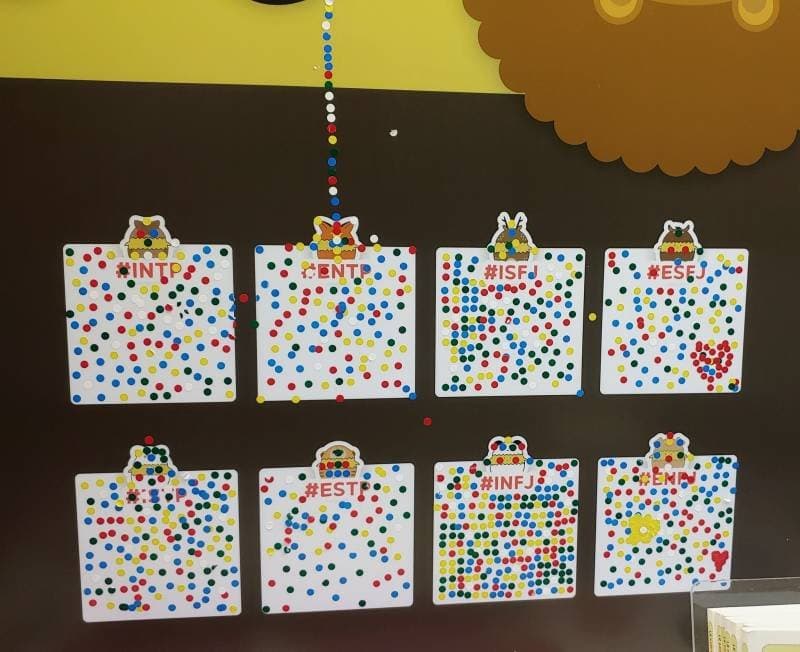 교보문고 MBTI 스티커 - 유머/이슈 - YULDO