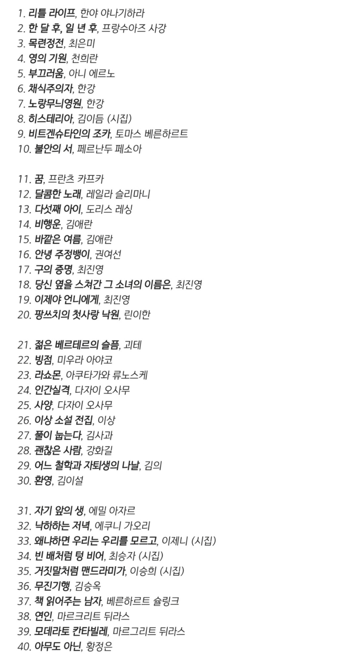 우울한 감성의 문학목록 100 - 유머/이슈 - YULDO