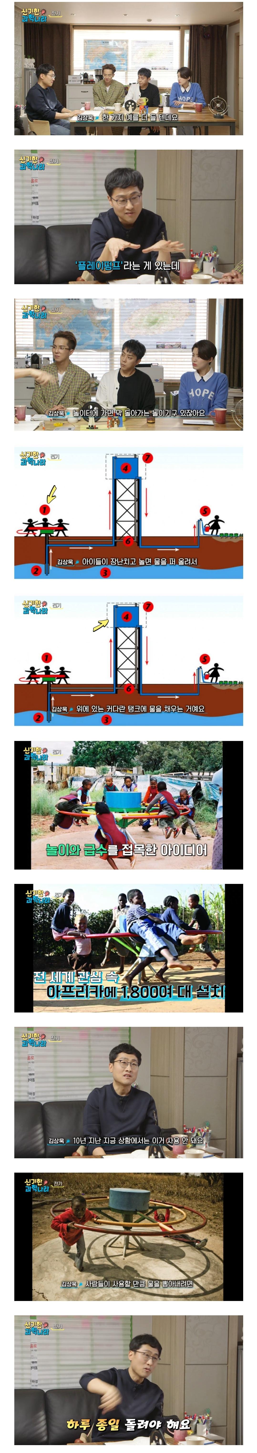 화려한 과학기술의 양면성 - 유머/이슈 - YULDO