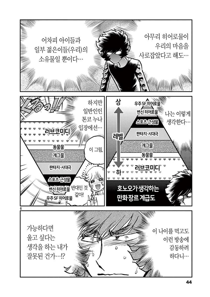 프로 기준의 만화계 VS 일반인 기준의 만화계.jpg - 유머/이슈 - YULDO