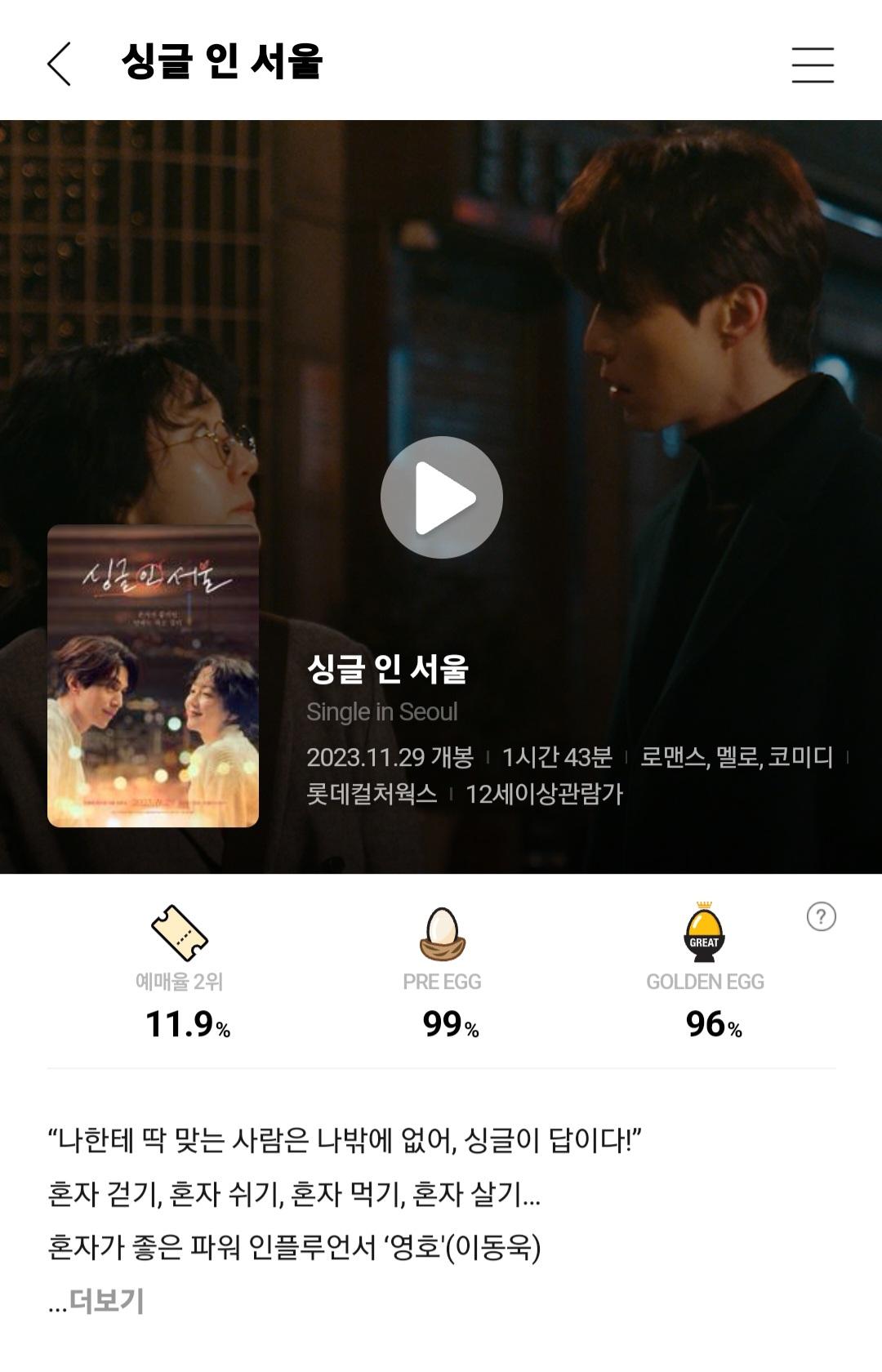 오늘 개봉작 에그지수 - 유머/이슈 - YULDO
