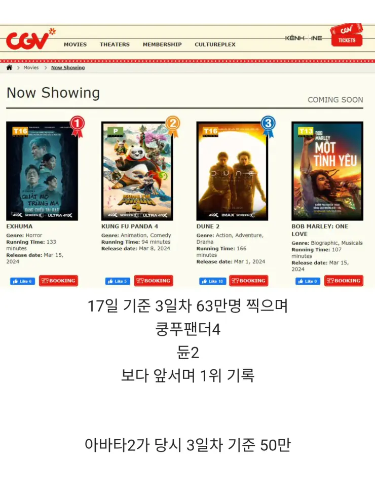 파묘 베트남 흥행 근황 - 유머/이슈 - YULDO