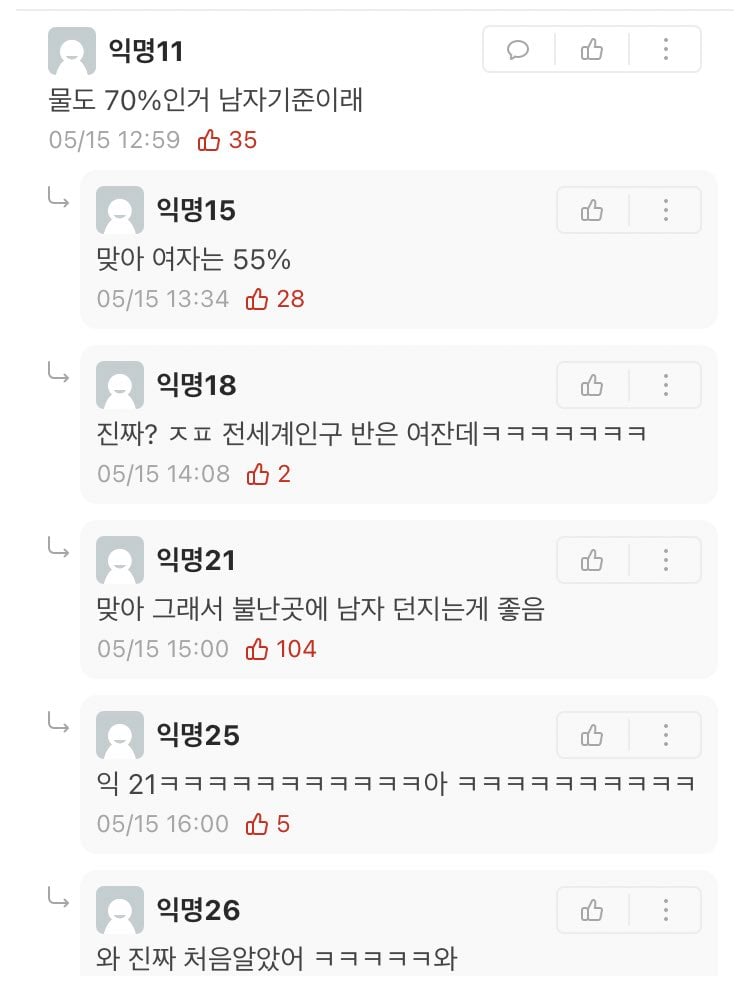 리빙포인트) 불 난데는 남자를 던지면 좋다. - 유머/이슈 - YULDO