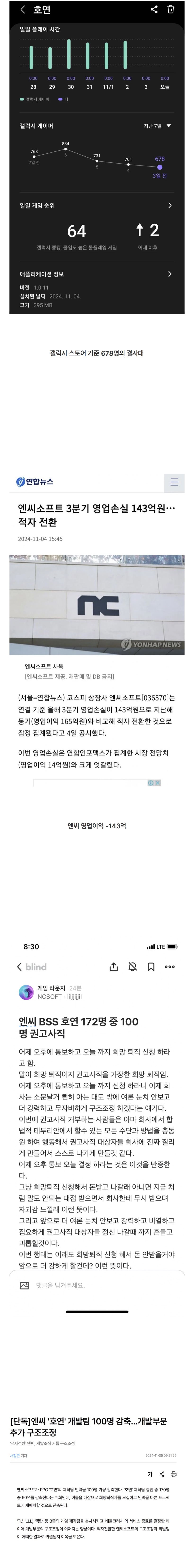 호연 개발팀 172명 중 100명에게 권고사직을 통보했다는 엔씨소프트.jpg - 유머/이슈 - YULDO