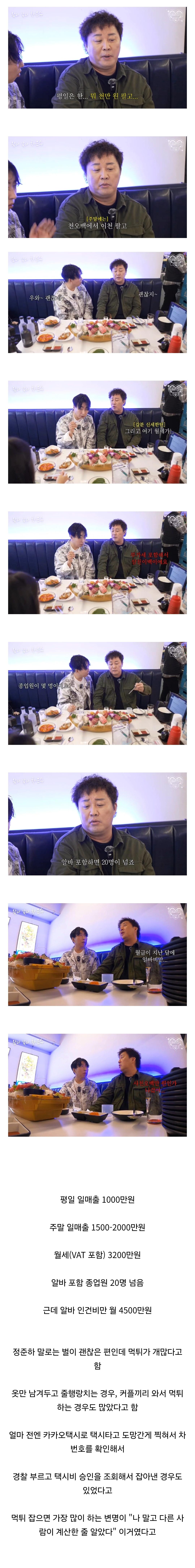 정준하 횟집 일일매출 근황 - 유머/이슈 - YULDO